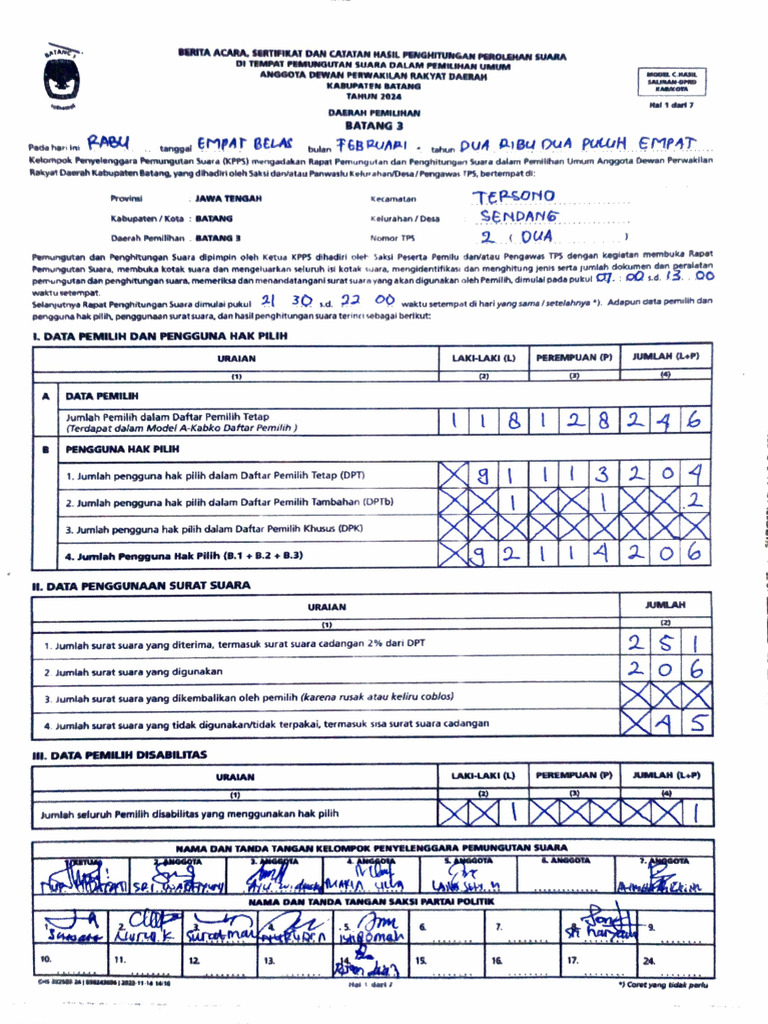 DPRD Kabupaten TPS 02 | PDF