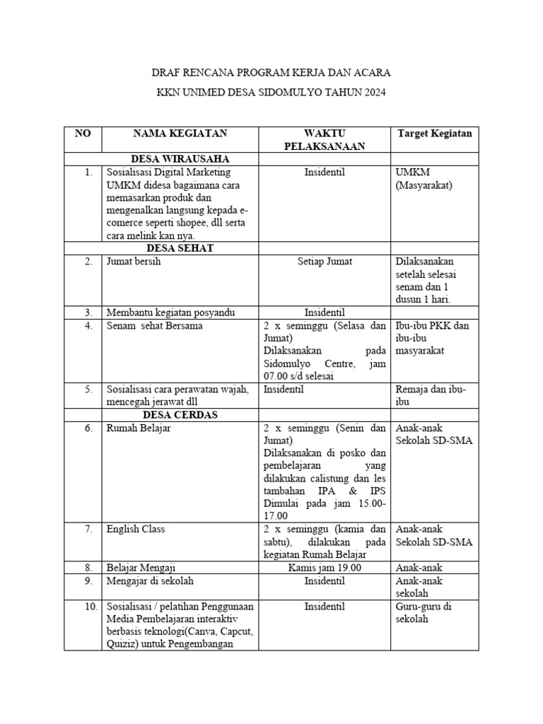 Draft Rencana Program Kerja Dan Kegiatan KKN Desa Sidomulyo | PDF