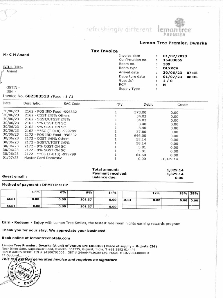 Food 1329 Dwaraka | PDF