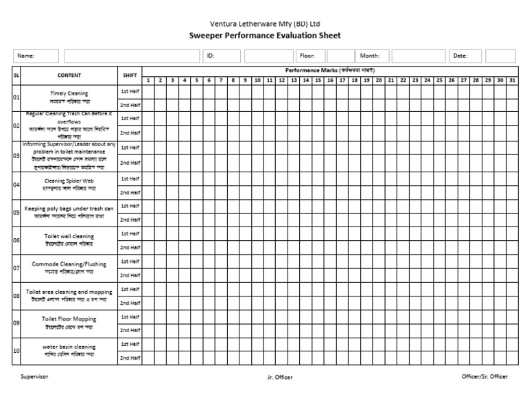 SWEEPER PERFORMANCE EVALUATION SHEET | PDF