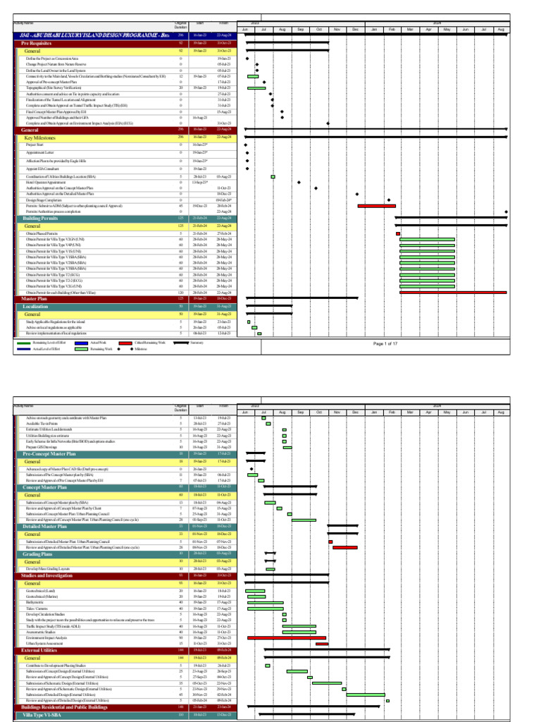 3341 - Baseline Time Schedule | PDF | Autodesk Revit | Design