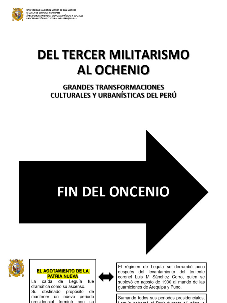 Del Tercer Militarismo Al Ochenio: Grandes Transformaciones Culturales ...