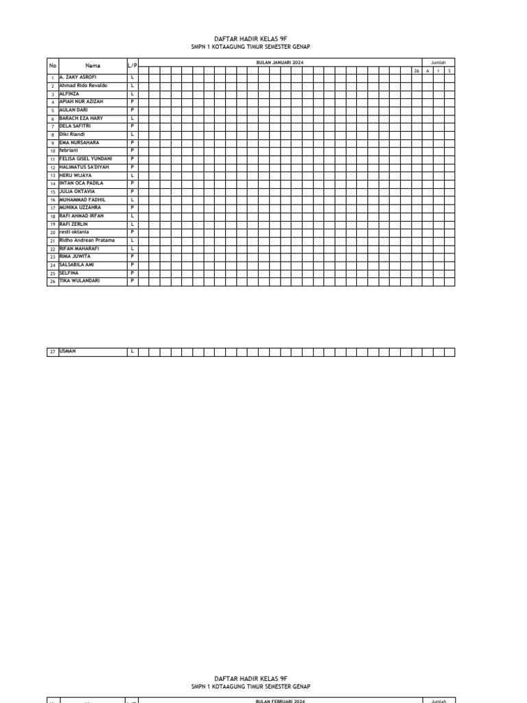 Absen Kelas 9F Genap 2024 | PDF