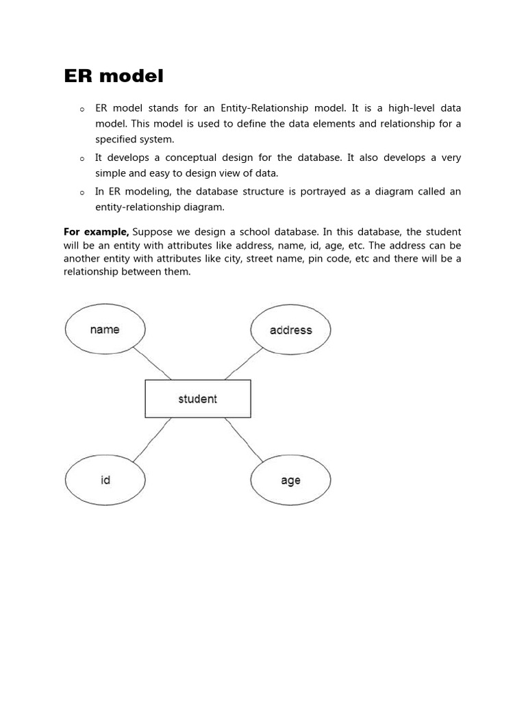dbms_unit3 | PDF | Databases | Inheritance (Object Oriented Programming)