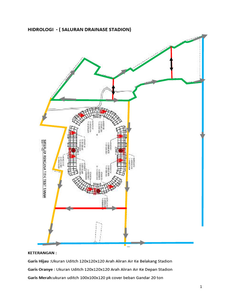 Hidrologi (Drainase Stadion) | PDF