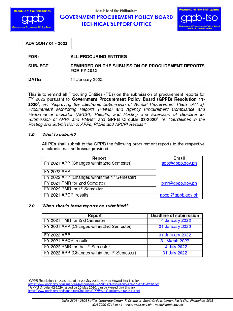 Advisory-01-2022 - APP, APCPI, PMR | PDF
