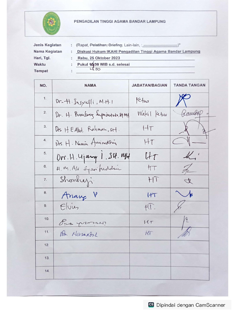 Absen Rapat IKAHI 25 Okt 2023 | PDF