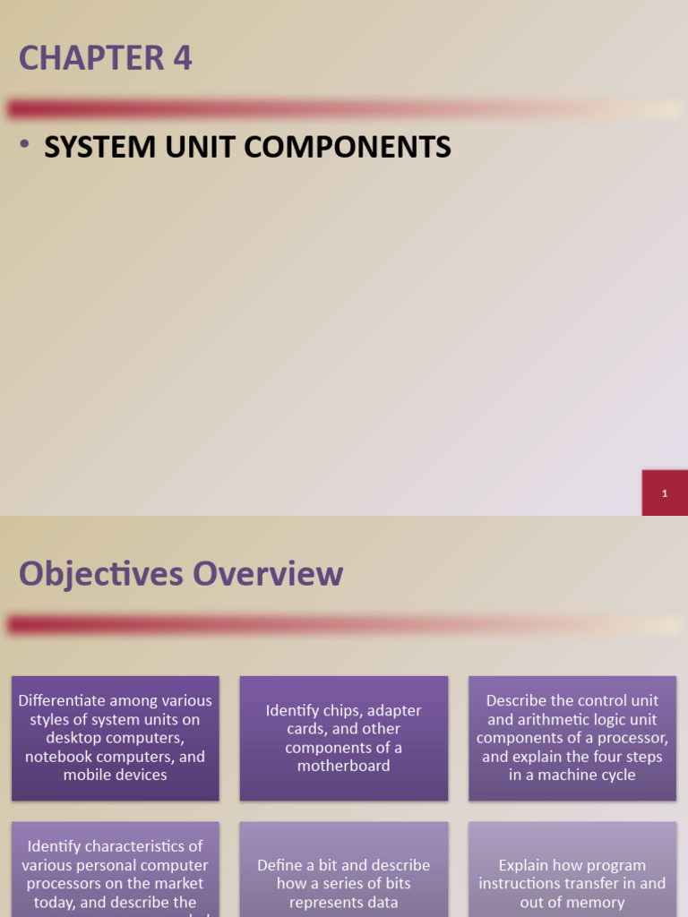 Chapter04-System Unit | PDF | Random Access Memory | Central Processing Unit
