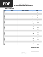 Contoh Daftar Hadir Rapat Dinas Format Excel, Word Dan PDF | PDF