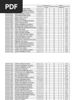 Complete Student Marks List | PDF