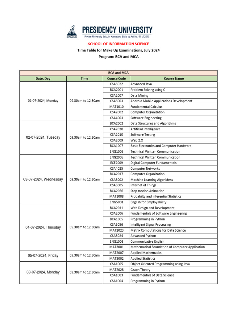 School of Information Science | PDF | Data Science | Computer Programming