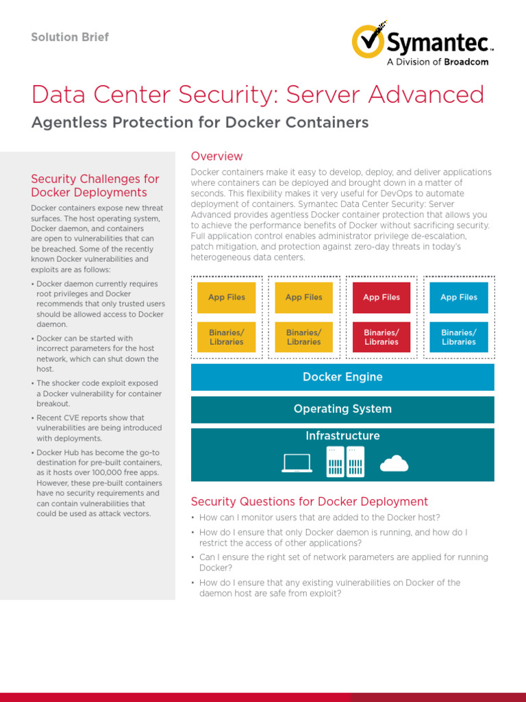SED DCS SA Docker Container | PDF | Cloud Computing | Computer Security
