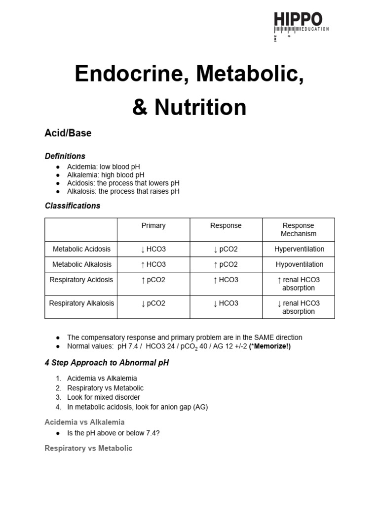 Hippo EM Foundations - Endocrine, Metabolic & Nutrition Written Summary ...