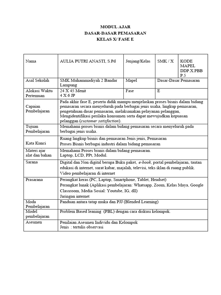 Modul Dasar-Dasar Pemasaran Fase e | PDF