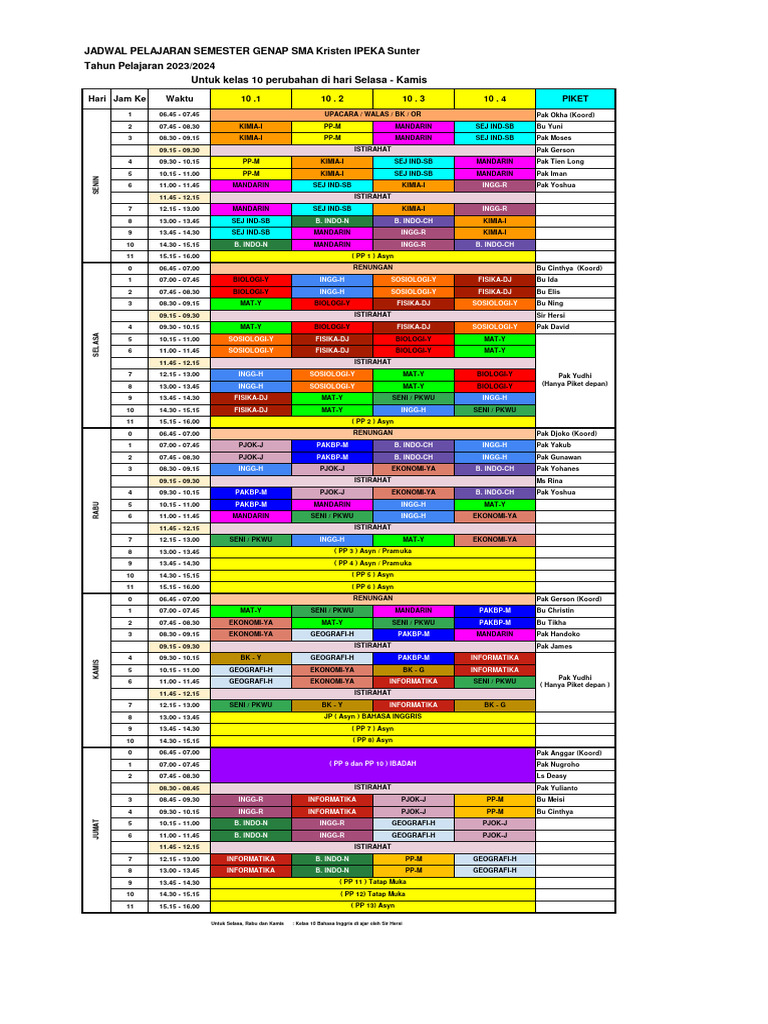 Jadwal Sementara Pelajaran Kelas 10 Semester Genap TP 2023 - 2024-1 | PDF