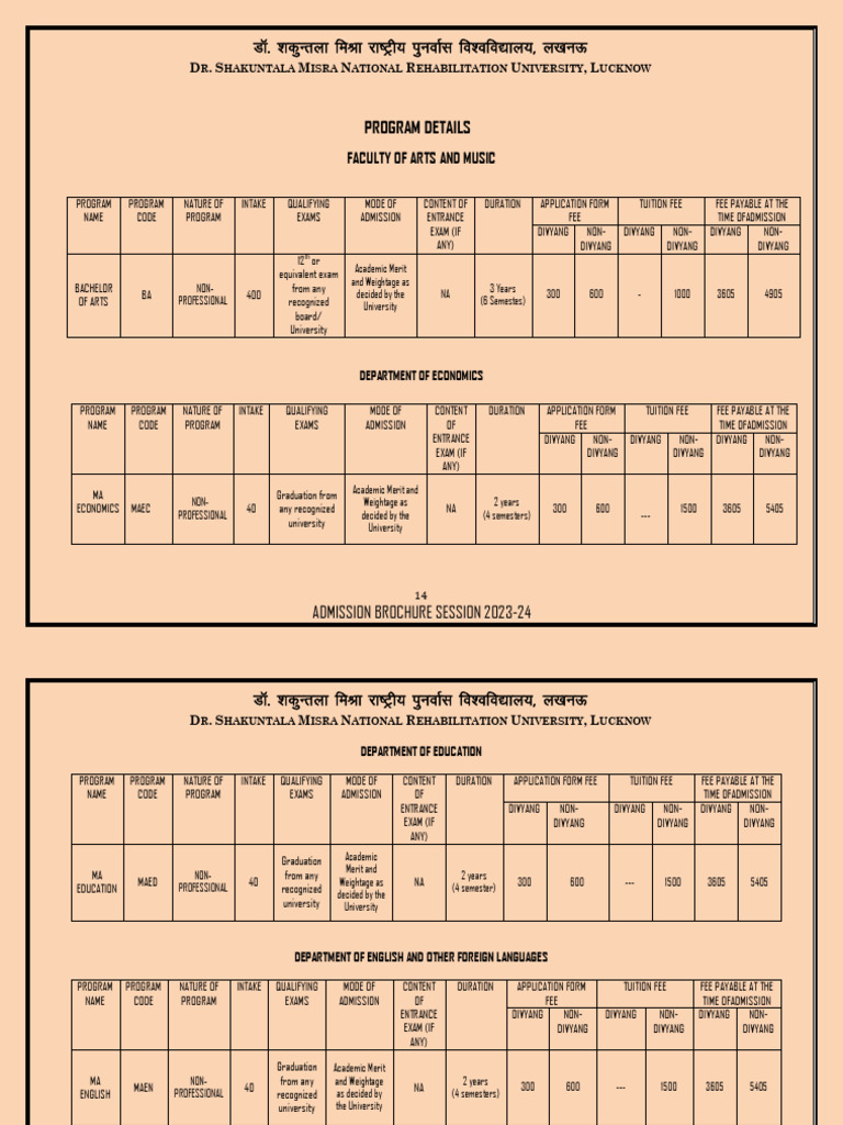Program Detail | PDF | Academic Term | Educational Stages