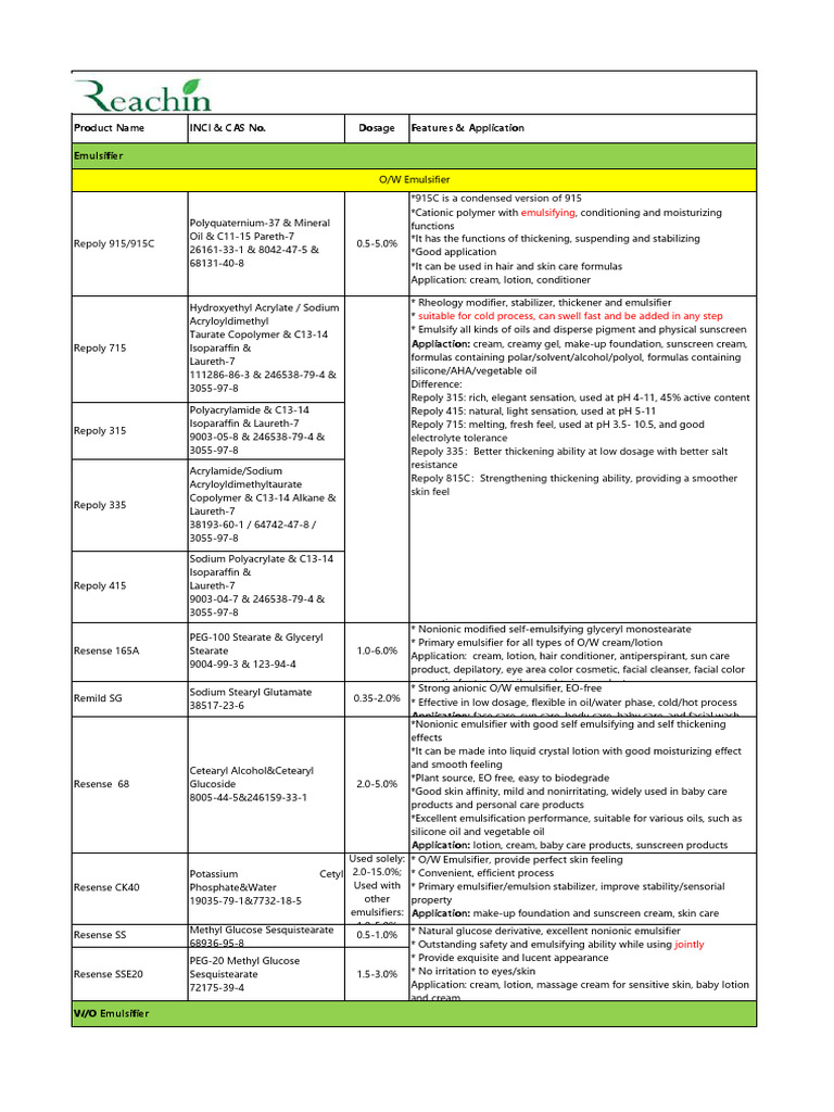 Reachin Chemical Product List 2024 | PDF | Emulsion | Shampoo