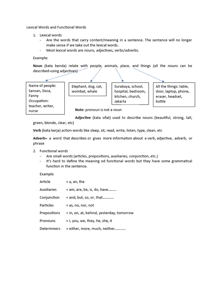 Lexical Words and Functional Words | PDF