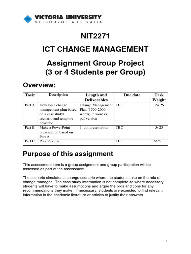 ICT Change Management Assignment Sri Lanka 2023 | PDF | Microsoft Power Point | Rubric (Academic)