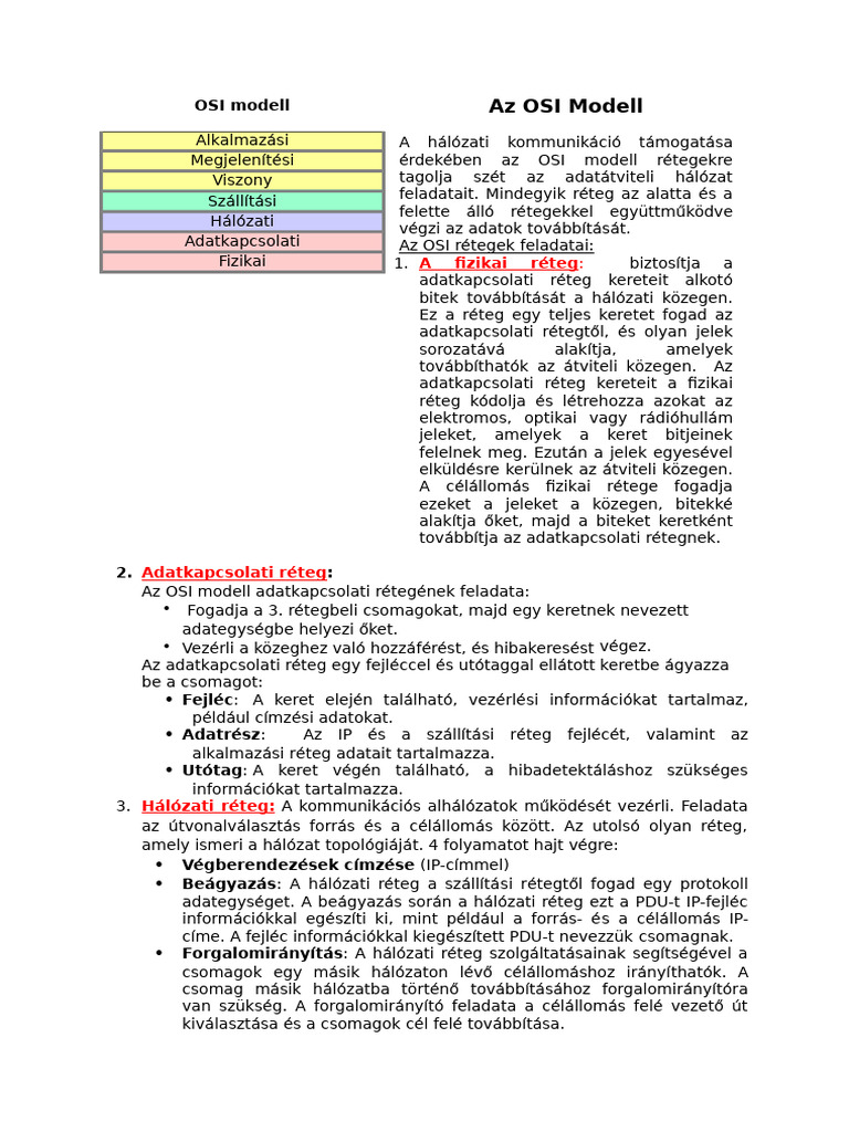 OSI_modell_torok | PDF