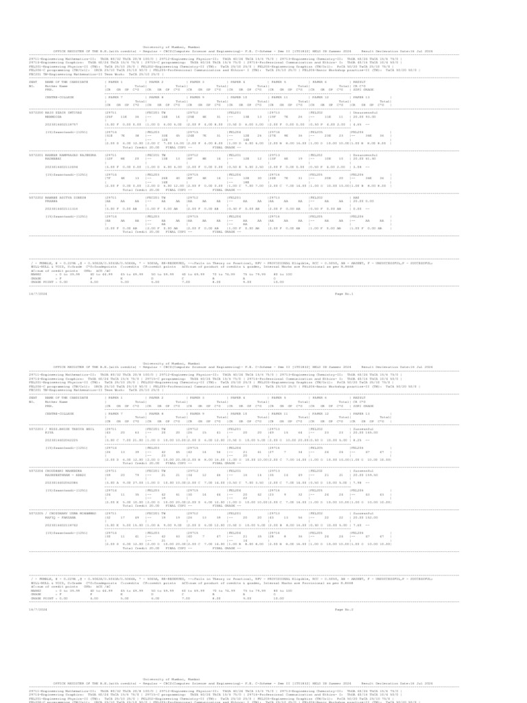 CS Engg | PDF | Engineering | Science
