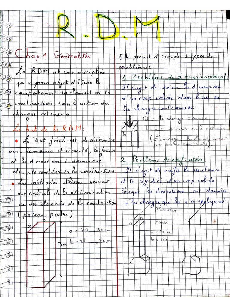 Résumé Annuel RDM | PDF