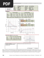 Optimizing LLN in Spirometry Analysis | PDF | Reference Range ...