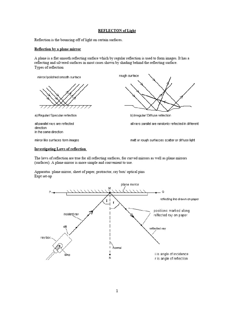 LIGHT | PDF | Refraction | Optics