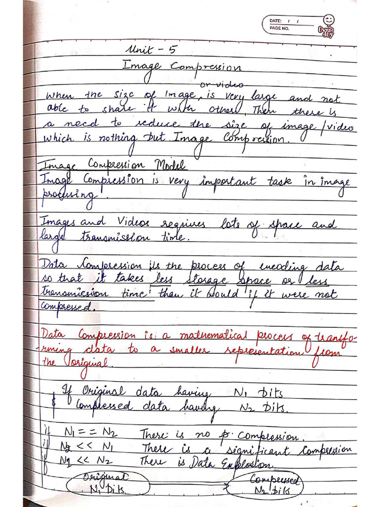 IP Unit 5 Part 1-Compressed | PDF