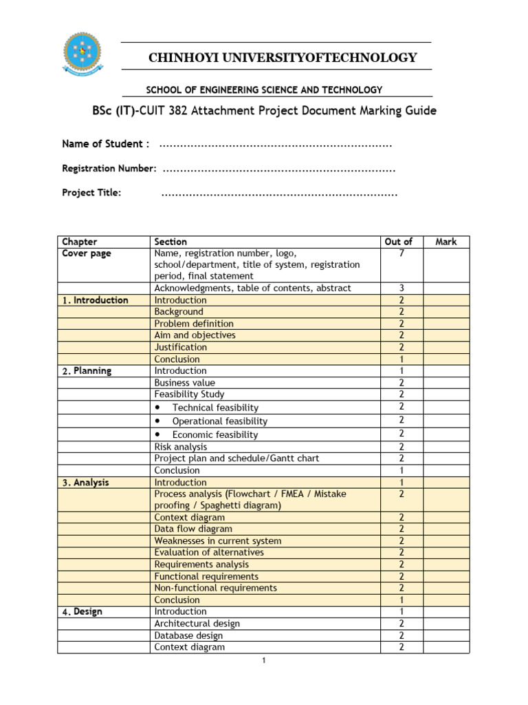 Attachment Project Marking Guide Proposed (Without Edits) | PDF | Systems Engineering ...