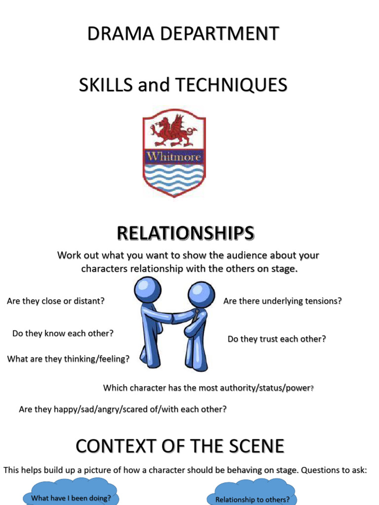 Drama Skills and Techniques 2020 | PDF | Body Language | Feeling