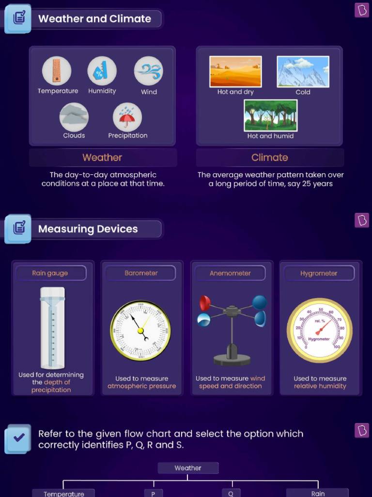 Weather, Climate and Adaptations in Animals - Olympiad | PDF