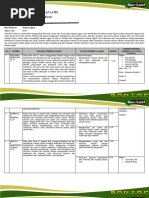 Pemetaan Tujuan Pembelajaran Bhs Inggris Kls 9 | PDF