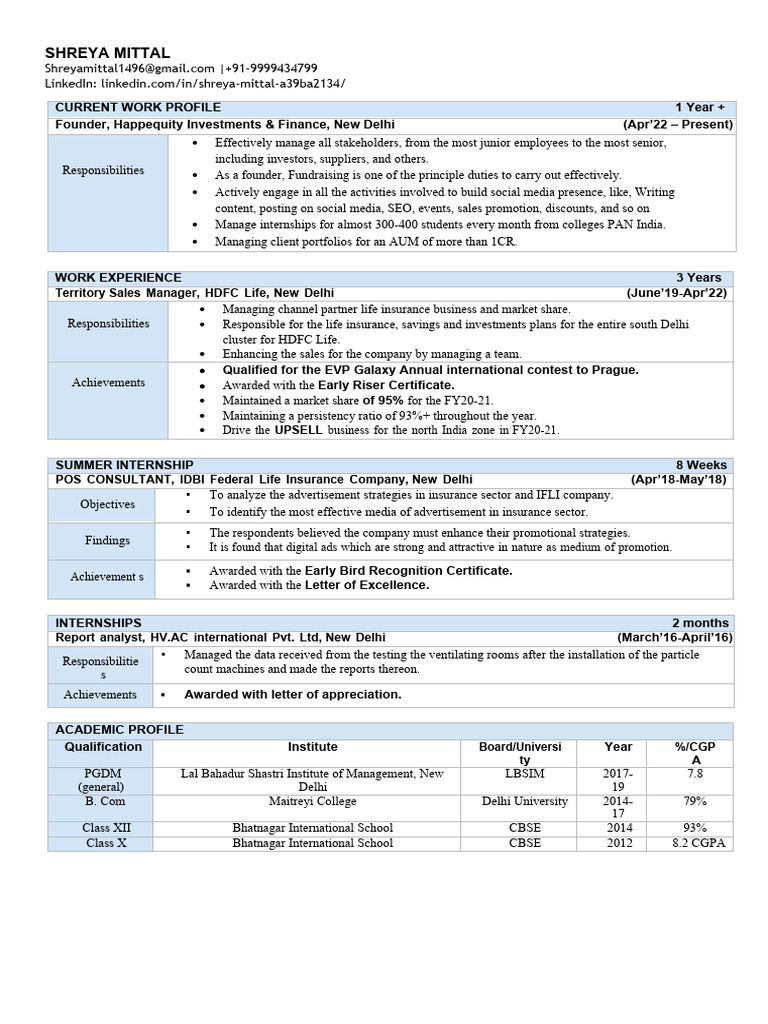 CV - Shreya Mittal | PDF | Economies | Business