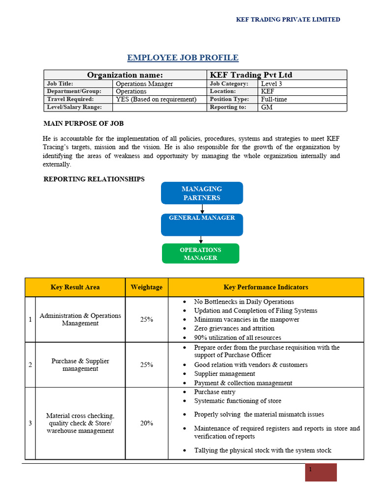 JD - Operations Manager | PDF | Human Resources | Accountability