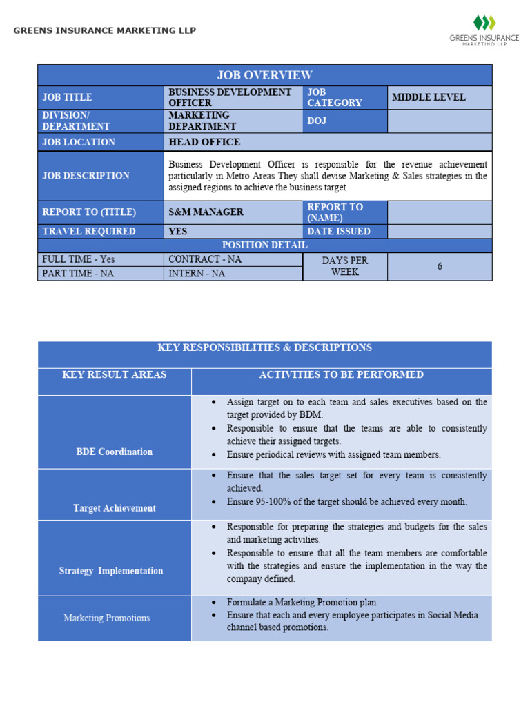 JD Bdo | PDF | Marketing | Business Economics
