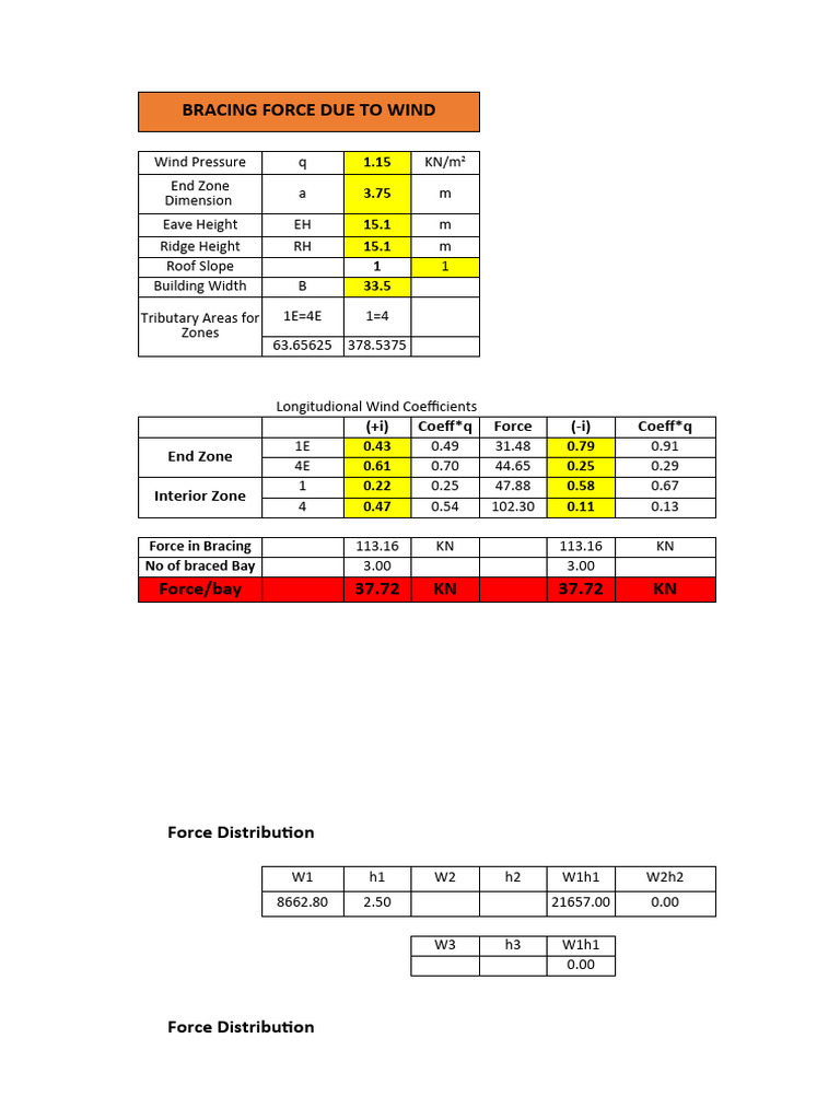 Bracing Forces | PDF | Building Technology | Structural Engineering