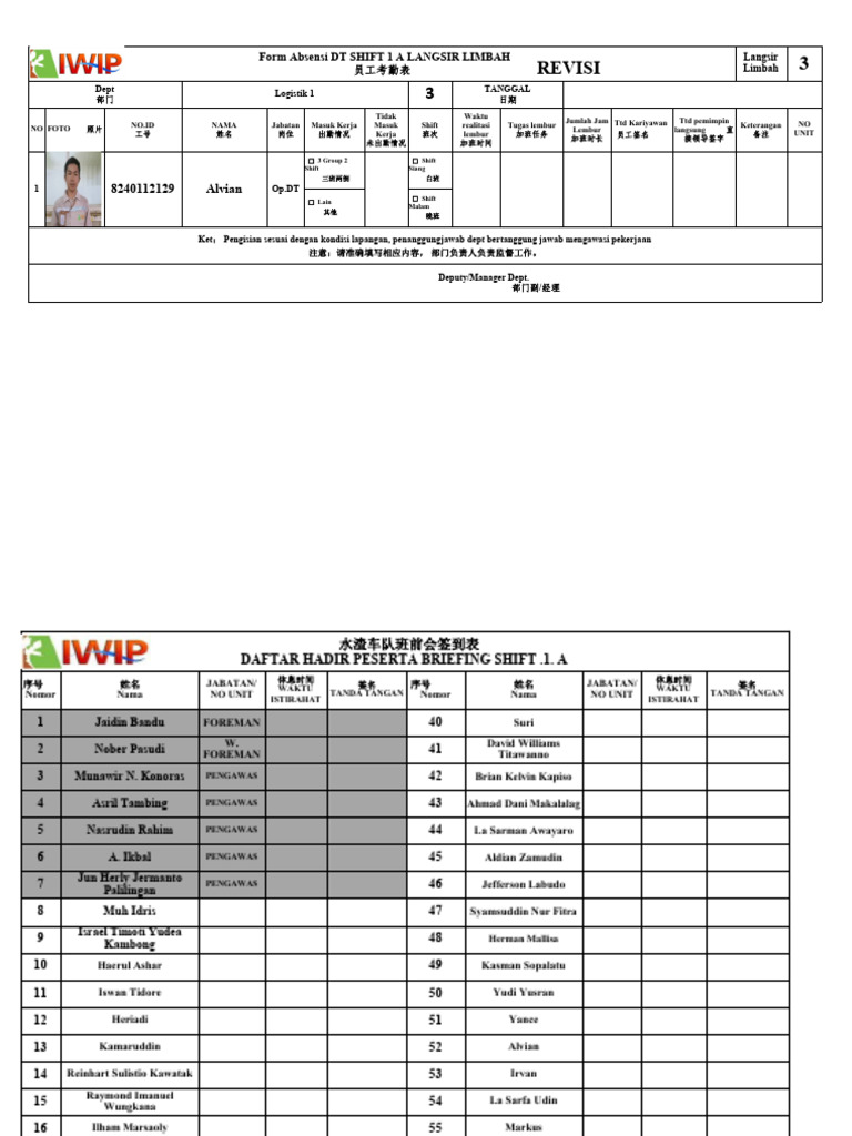 Absensi Shift 1 A | PDF