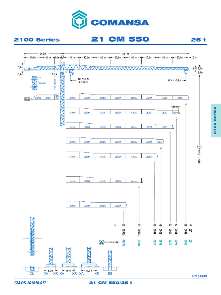 21cm550 25t Comansa Flat Top Tower Crane Fem1001 | PDF