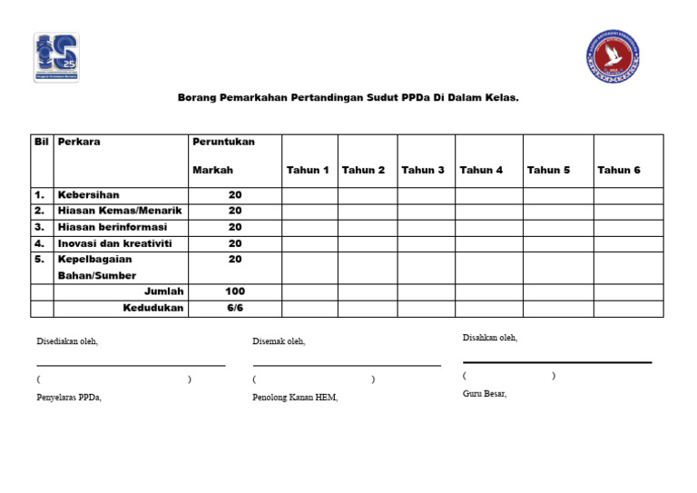 Borang Pemarkahan Pertandingan Sudut PPDa Di Dalam Kelas 2024 | PDF