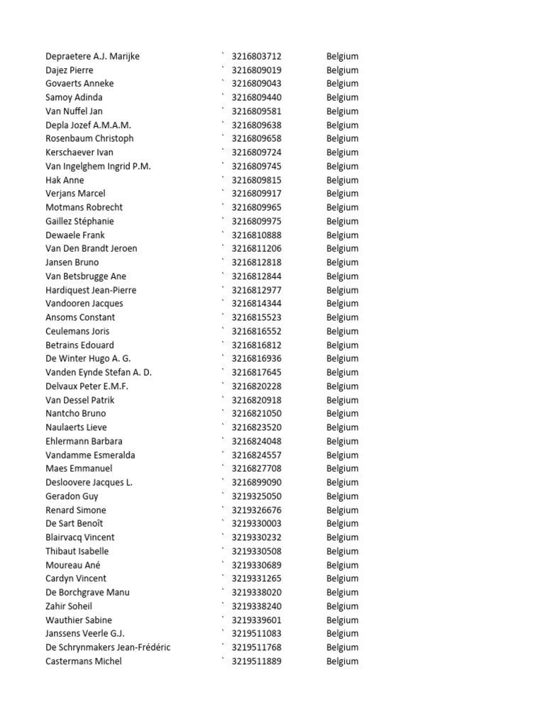 Local Guide Program Contacts List | PDF | Sports & Recreation