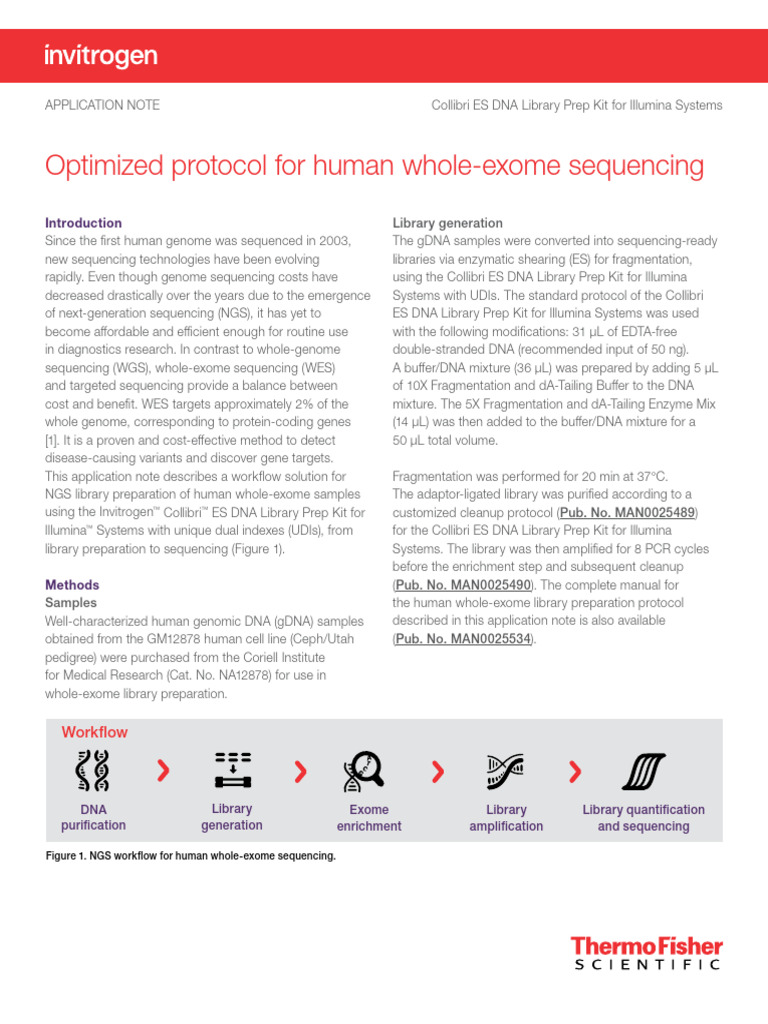Optimized Protocol Human Whole Exome Sequencing App Note | PDF ...