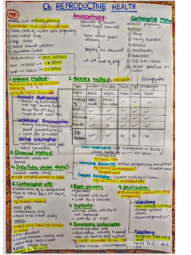 Reproductive Health SRT Nts | PDF