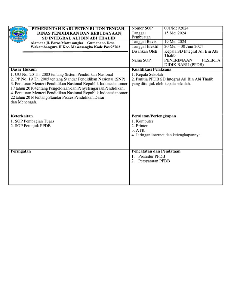 SOP - Panitia-PPDB-2024-2025 SD INTEGRAL ALI BIN ABI THALIB | PDF