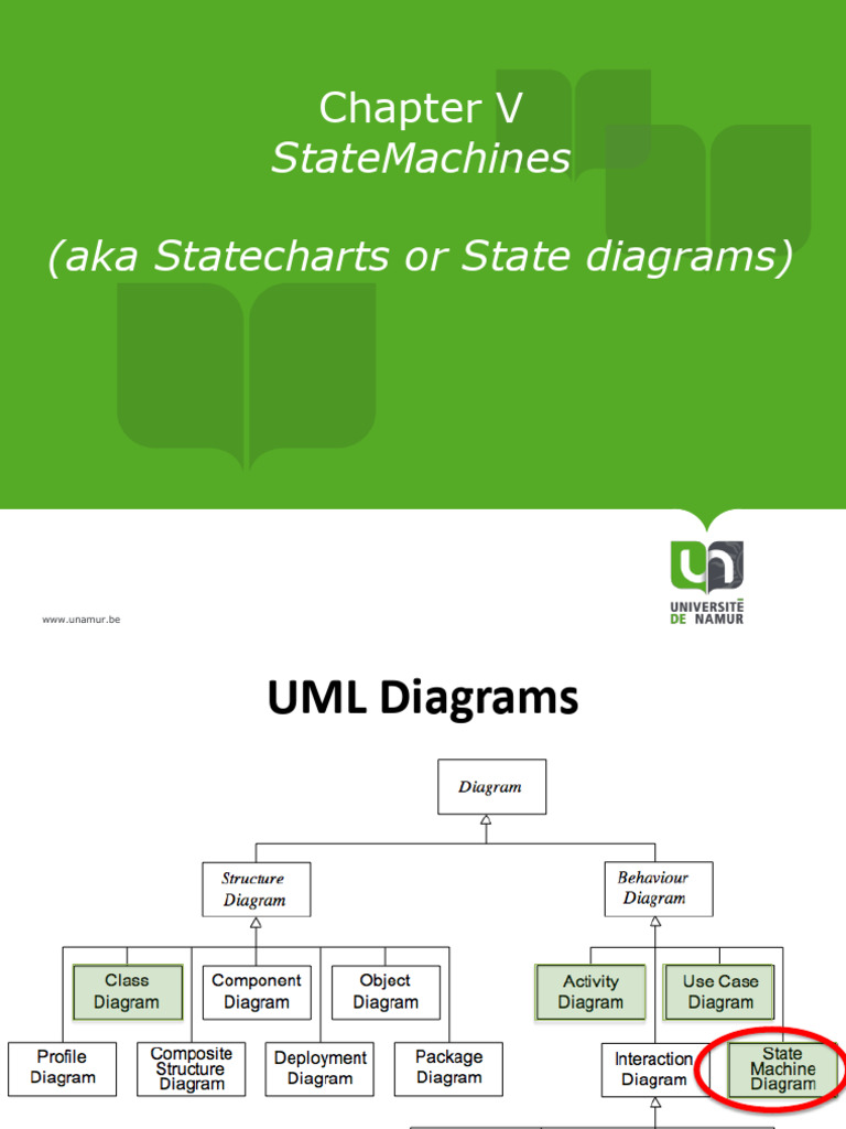 05 StateDiagram | PDF | Object (Computer Science) | Unified Modeling Language