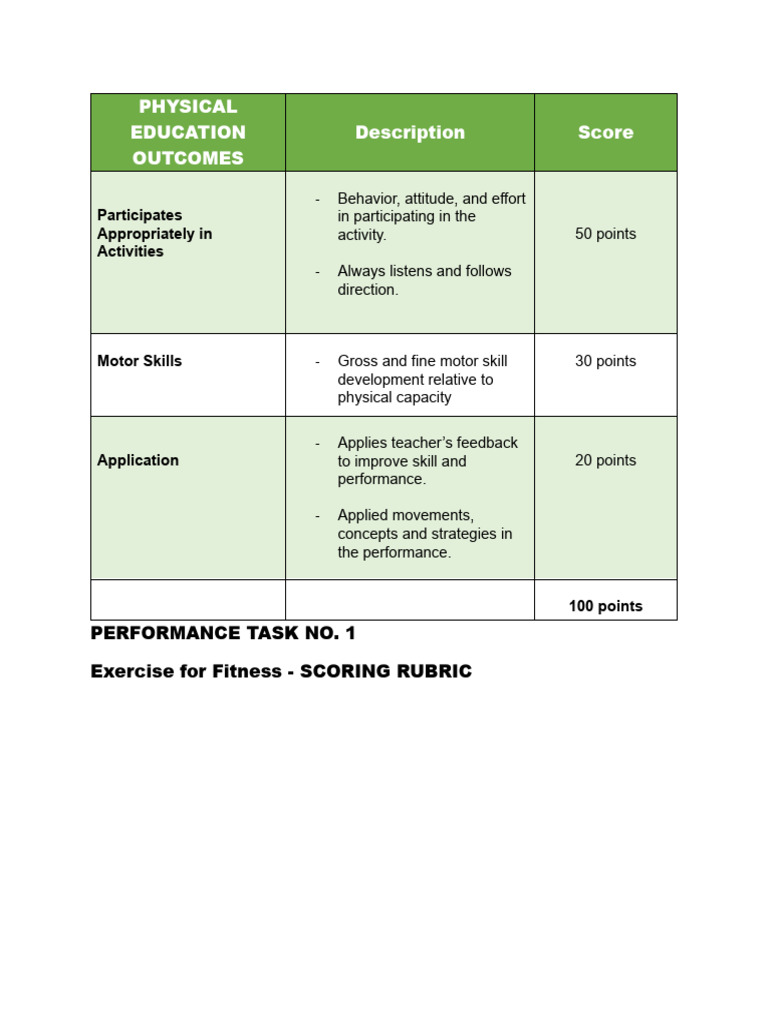 Physical Education Outcomes | PDF | Career & Growth