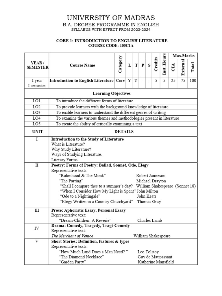 Sem 1 Core 1 Madras University Pdf Poetry
