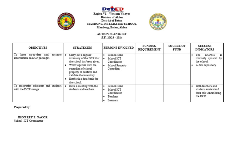 Batan Ict Action Plan 2024 | PDF | Computing | Information Technology