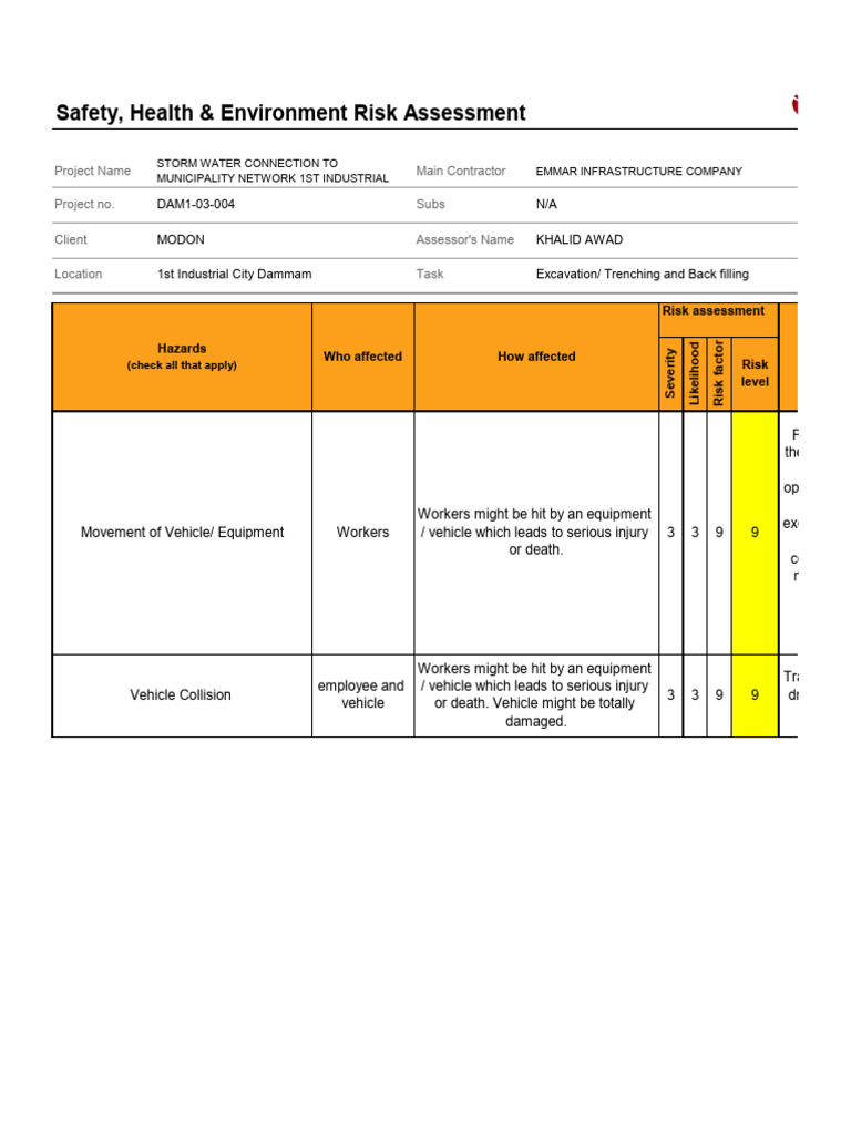 3 Risk Assessments Excavation Trenching and Back Fillingupdated | PDF ...