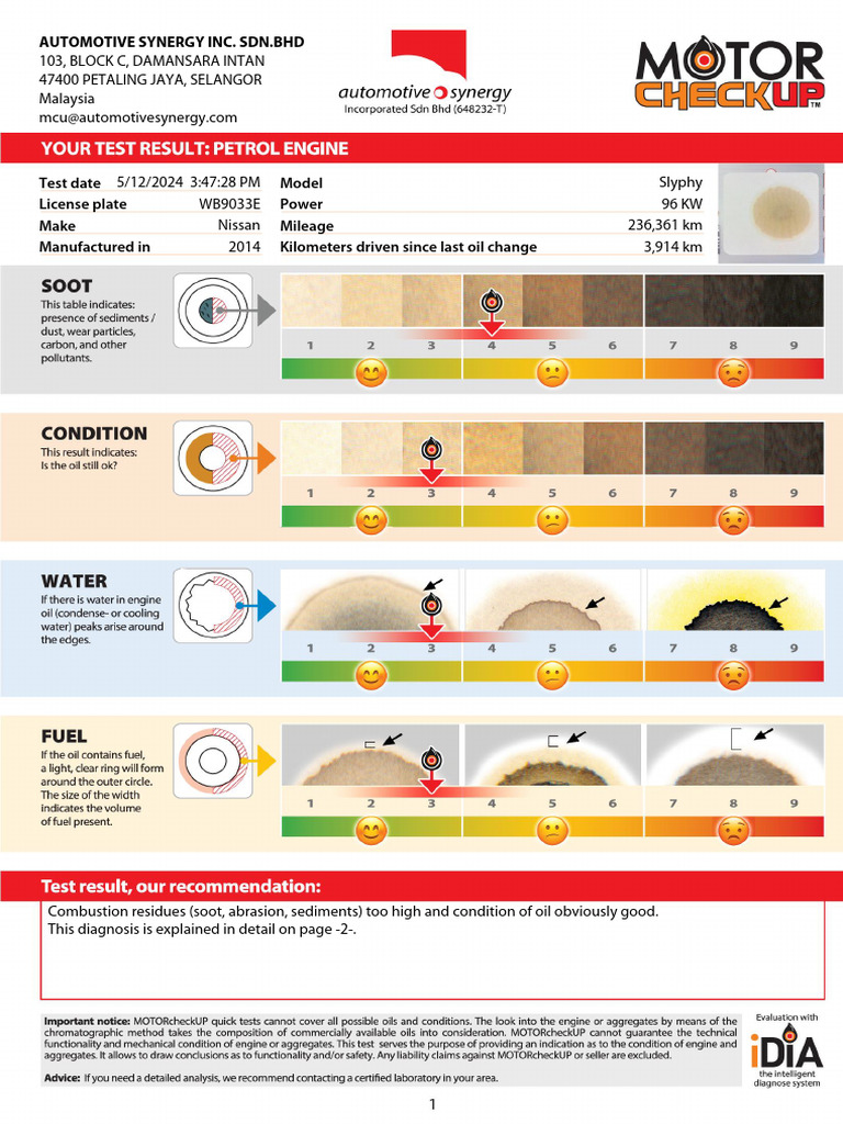 WB9033E - Petrol Engine Oil Test Report | PDF